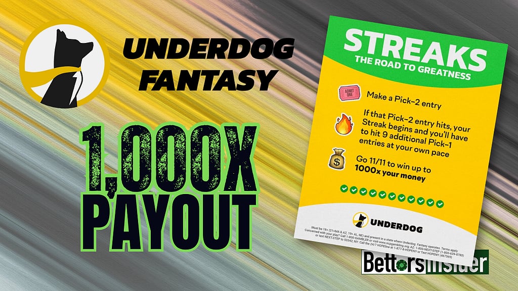 Get 1000x Your Entry with Underdog Fantasy Streaks!